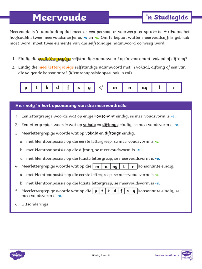 Za HL 1010 Meervoude N Kort Studiegids Ver 3 | PDF