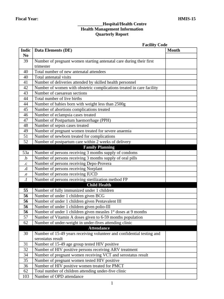 Quarterly HMIS 15 Reporting Form | PDF | Pregnancy | Tuberculosis