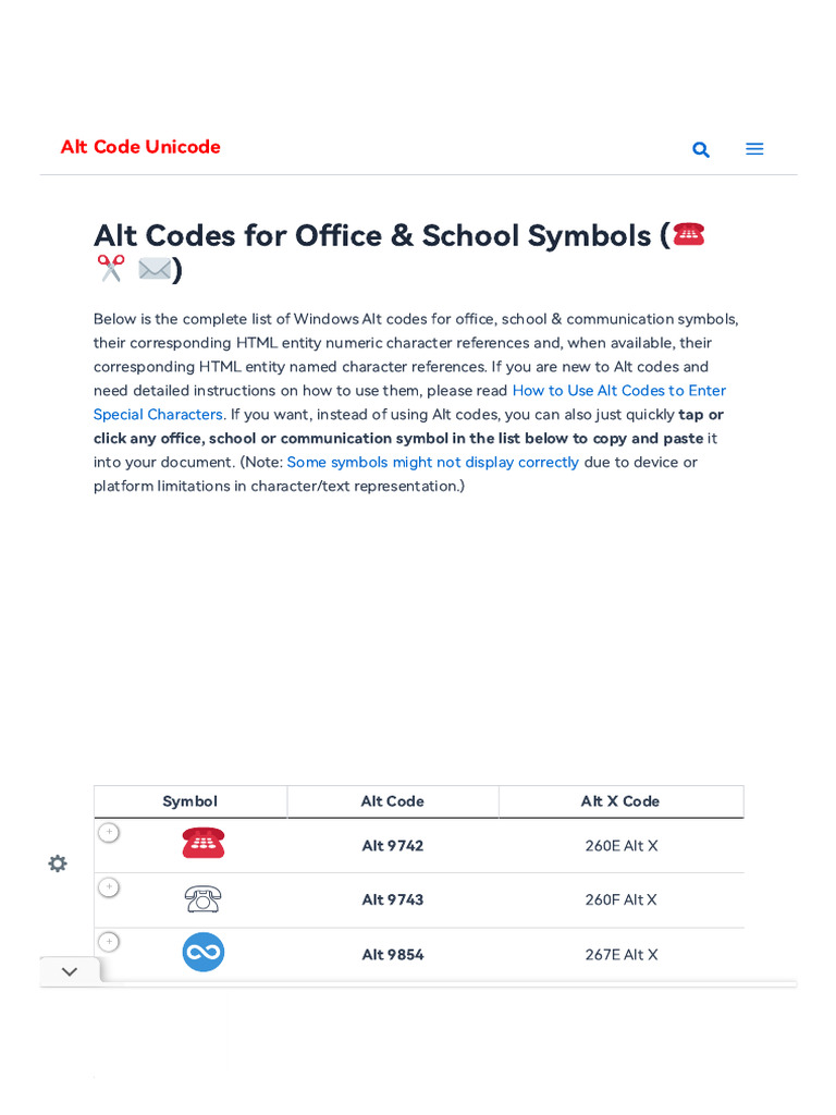 Alt Codes For Office & School Symbols ( & More) - Keyboard Shortcuts ...