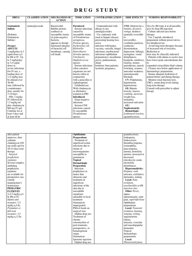 Gentamicin Sulfate Drug Study | PDF | Medical Specialties | Clinical ...