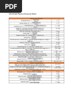 MHT CET Physics Key Notes & Formulas | PDF