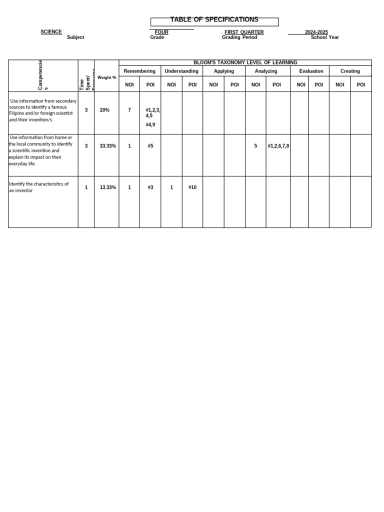 Science Tos | PDF