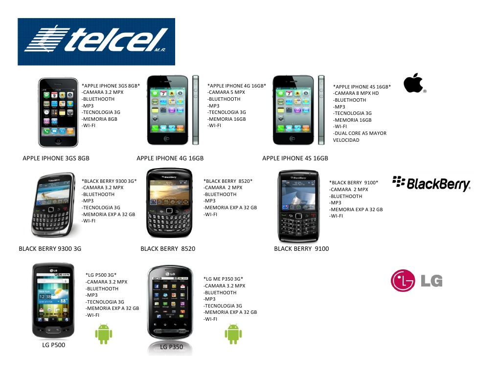 Catalogo Telcel. | PDF | Teleconferencing | Telephony Equipment