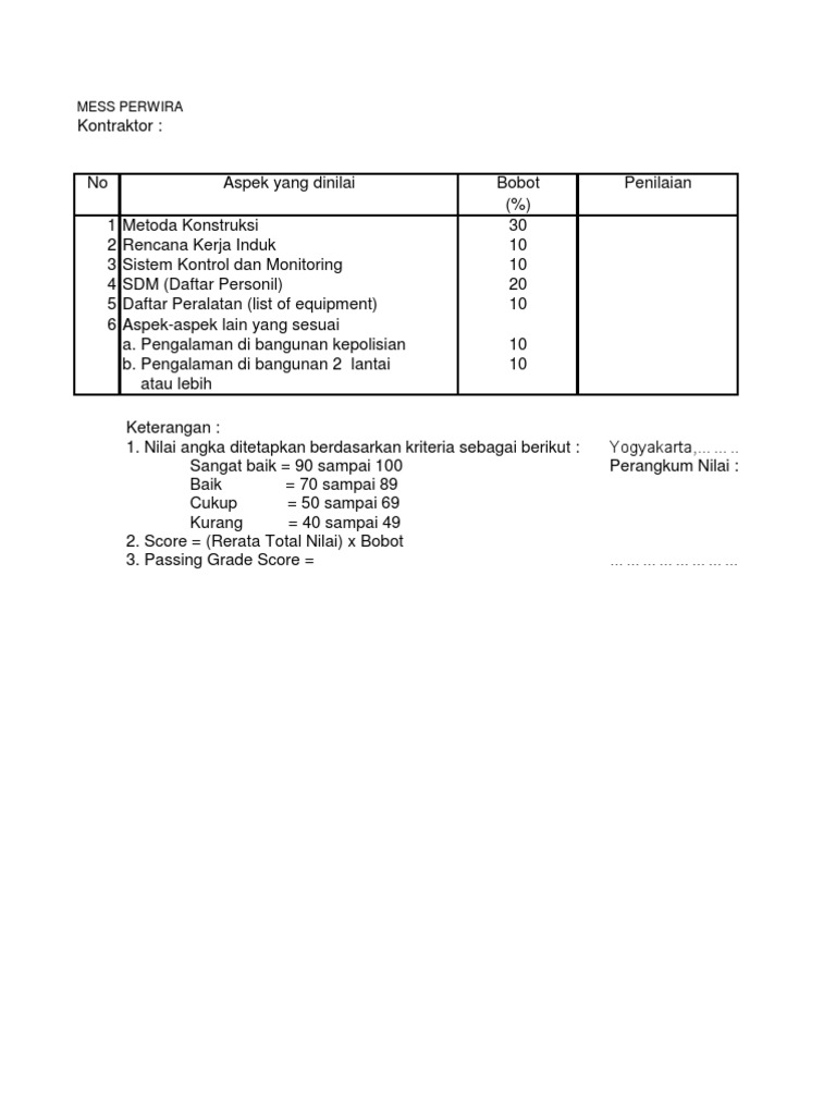 Fit and Proper Test | PDF