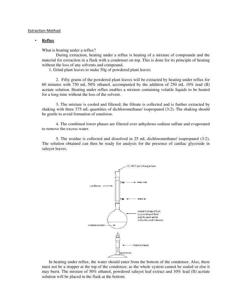 Extraction Method | Filtration | Chemical Elements