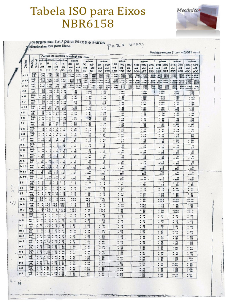 Tabela ISO - Furos e Eixos | PDF