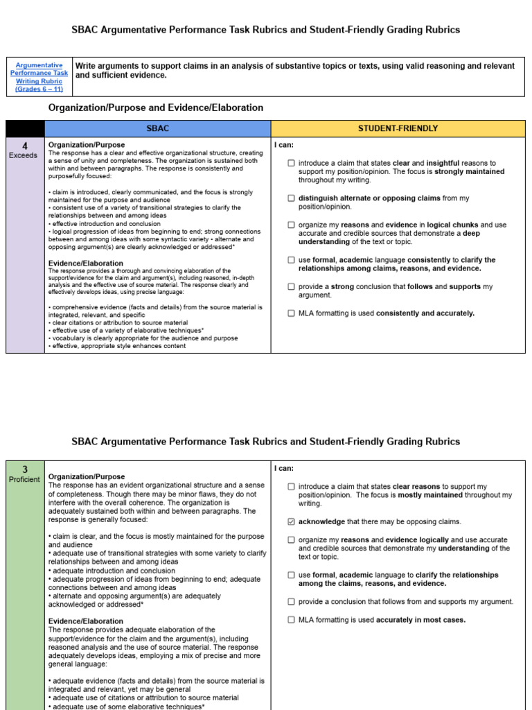 SBAC Argumentative Performance Task Rubrics and Student Friendly ...