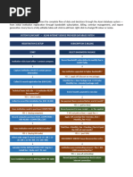 Azani Internet Service Provider Information System Guide - Kcse 2026 ...