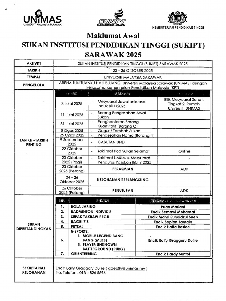 Maklumat Awal SUKIPT Sarawak 2025 04072025 | PDF