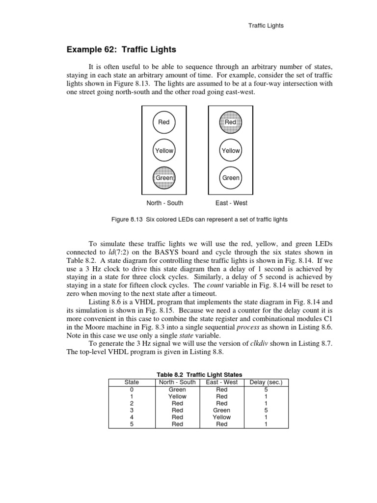 Vhdl Basys Example62 Trafficlights Pdf Traffic Light Vhdl