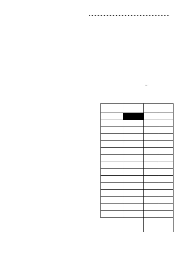 2023 Jce Agriculture Phalombe District | PDF | Manure | Agriculture