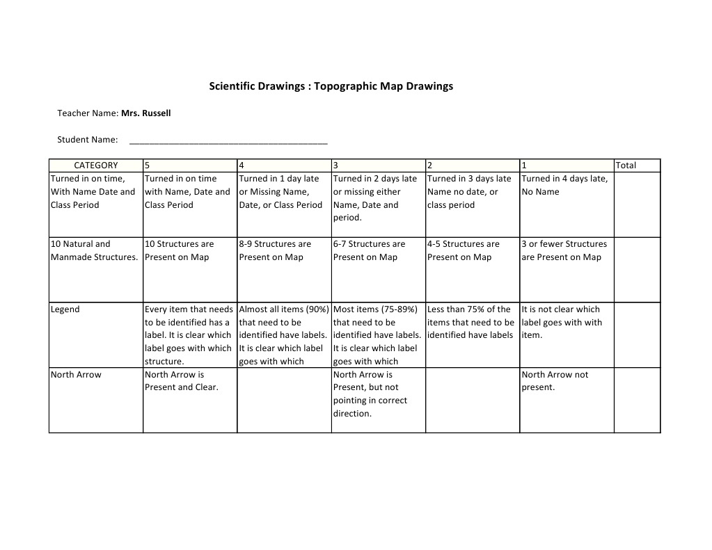 Topo Map Rubric | Contour Line | Map
