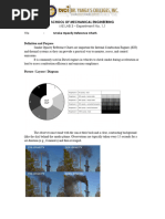Ringelmann Smoke Measurement Guide | PDF | Smoke | Particulates