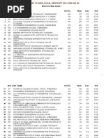 USN Number of VTU Colleges | PDF | Engineering | Educational Institutions