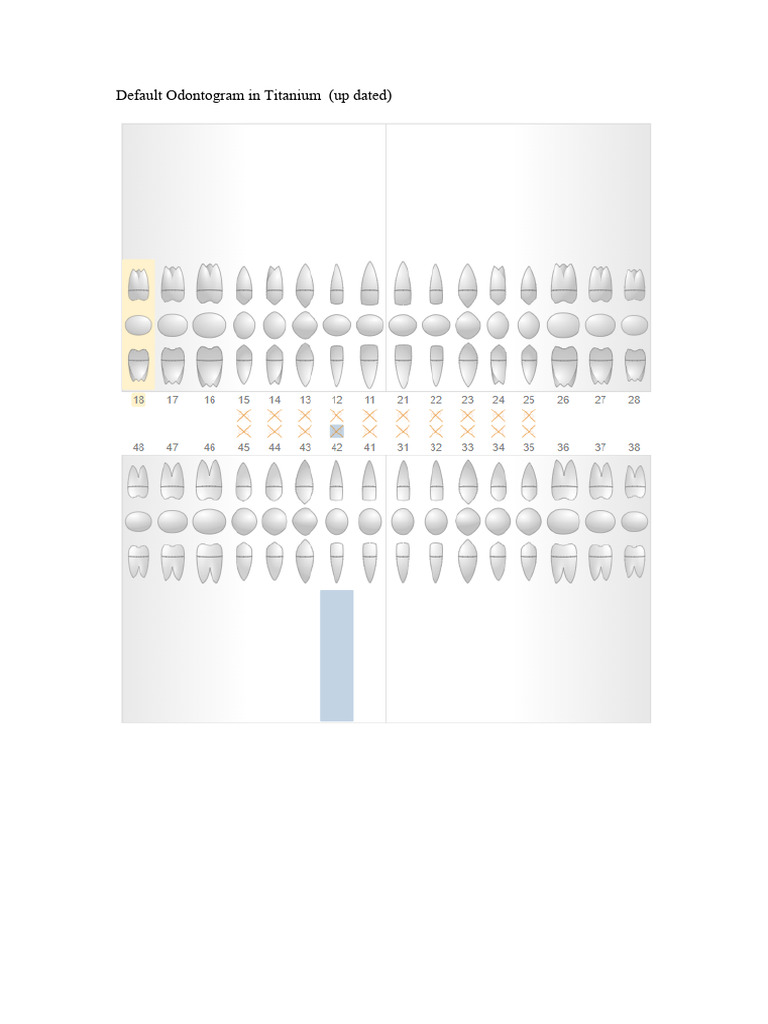 Hard Tissue Chart - Graphic | PDF