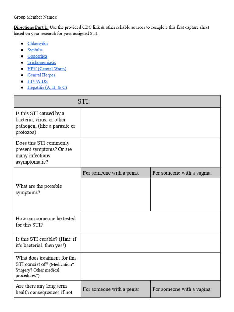 Kami Export - Muhammad-Salman Abubakar - SLT 2 STI Jigsaw Capture Sheet ...