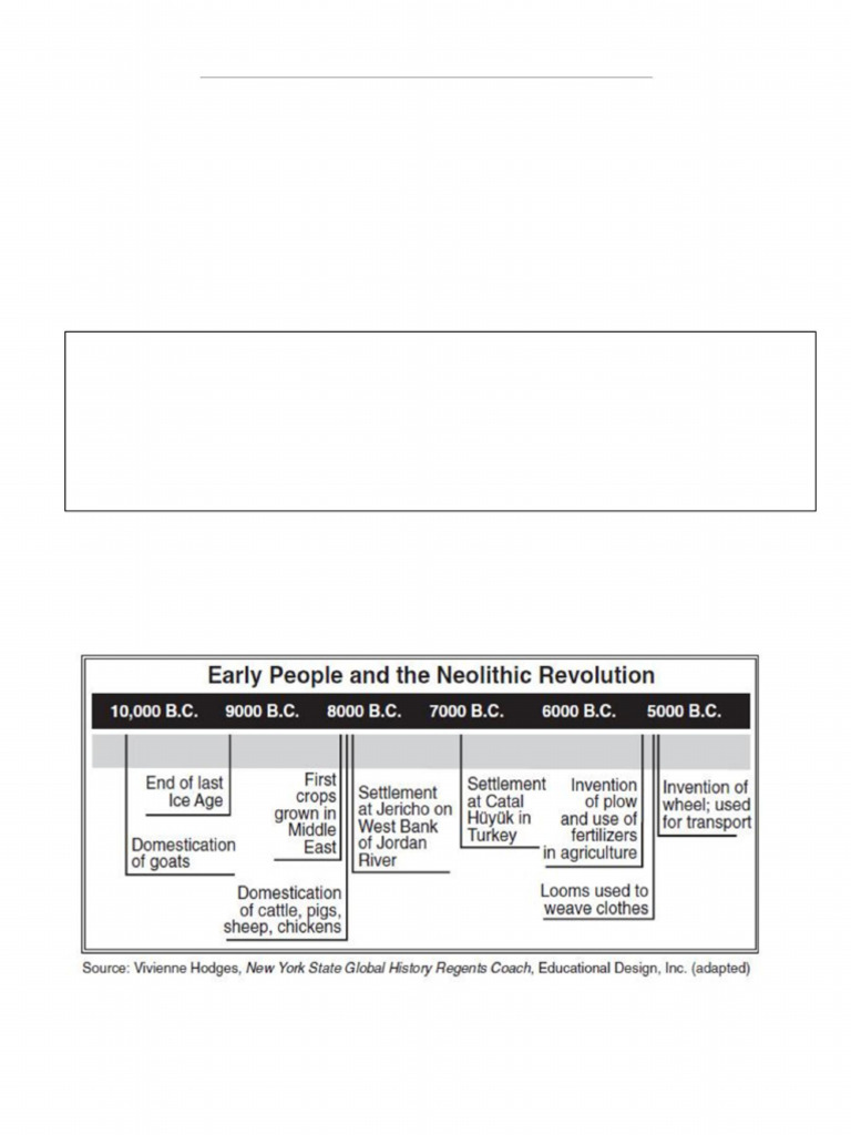 Neolithic Revolution DBQ | PDF | Agriculture | Neolithic