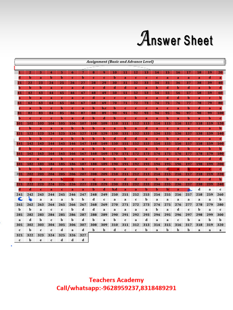Indefenite Integral Answersheet | PDF