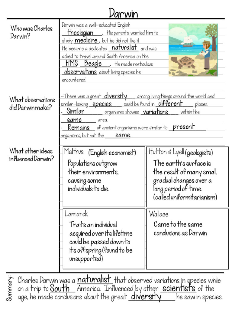 Cornell Notes - Keys and Student Examples | PDF