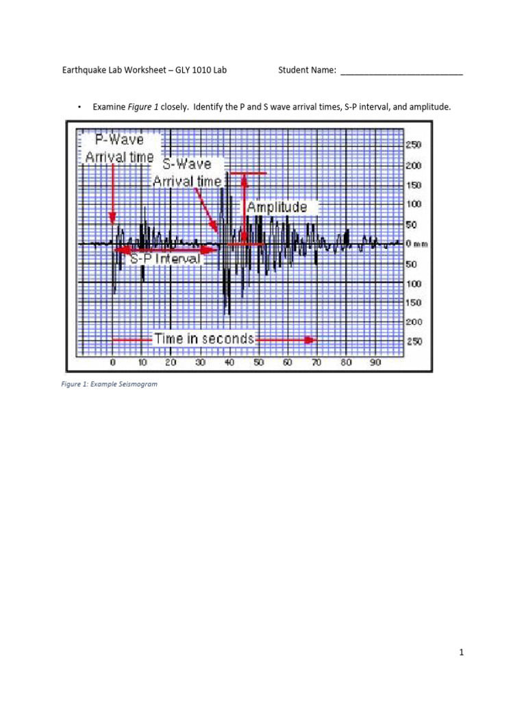 Lab Worksheet Earthquakes | PDF | Earthquakes | Seismology