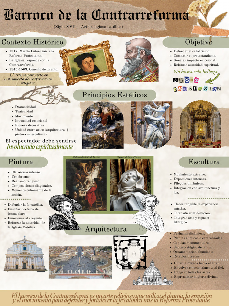 Barroco de La Contrarreforma | PDF | Contrarreforma | protestantismo