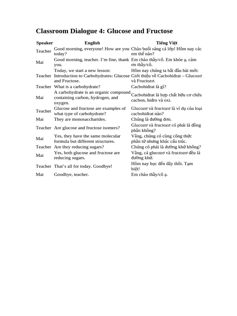 Classroom Dialogue Lesson4 Chemistry 12 | PDF