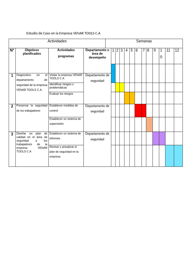 Estudio de Caso en La Empresa VENAR TOOLS C 1111 | PDF