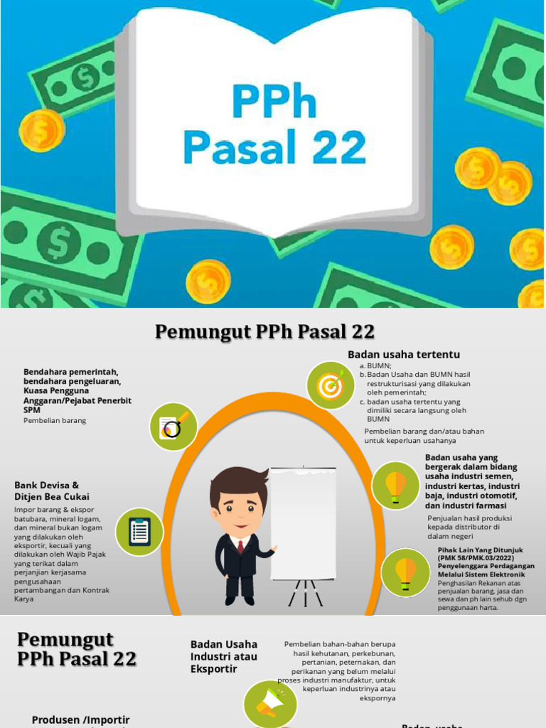PPH Pasal 22 Brevet AB IAI | PDF
