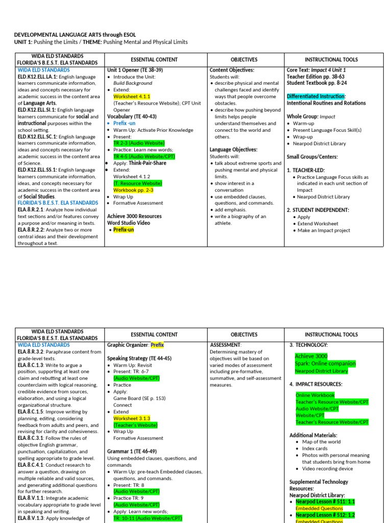 Lesson Plans - Developmental Language Arts Through ESOL | PDF | English ...