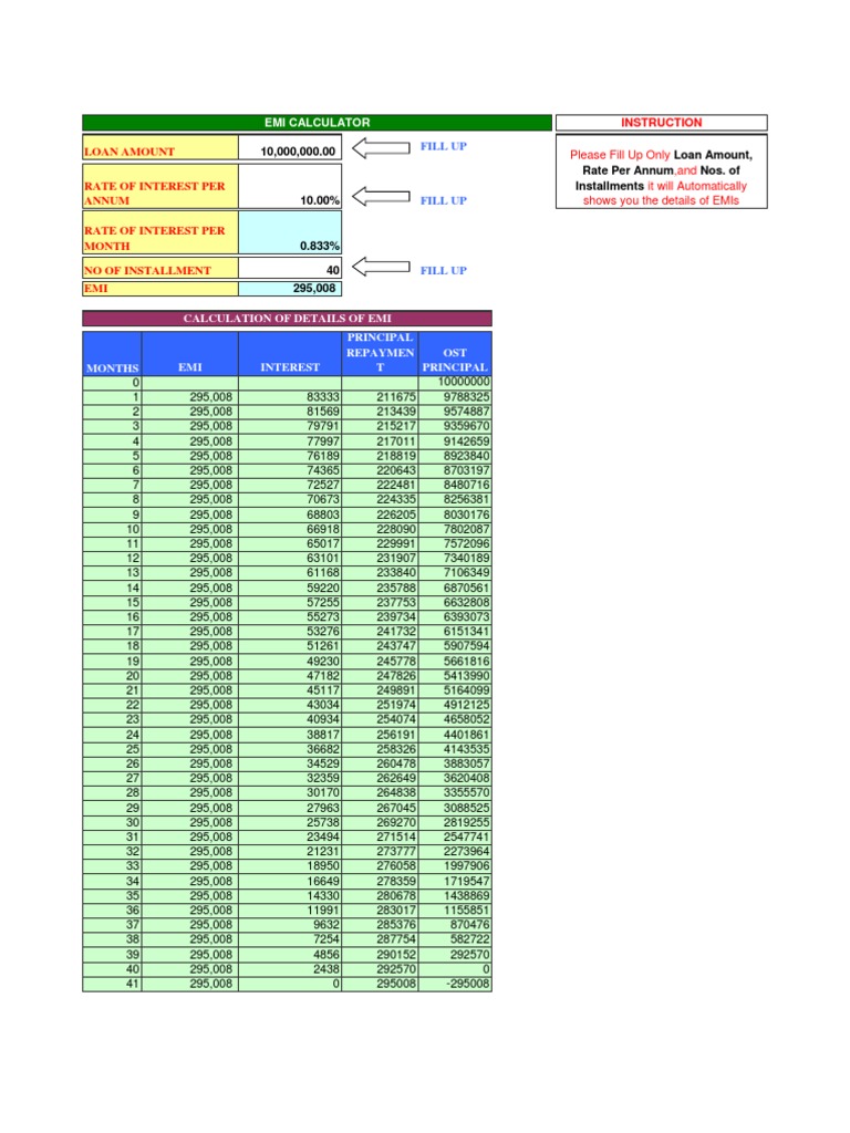 Emi Calculator | PDF