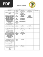 Project Proposal Operation Tuli | PDF | Hygiene | Circumcision