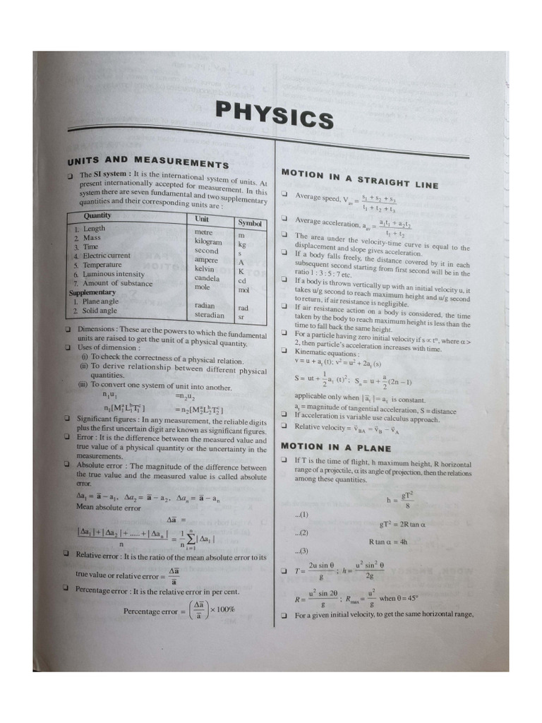 Class 11 Jee Short Notes | PDF