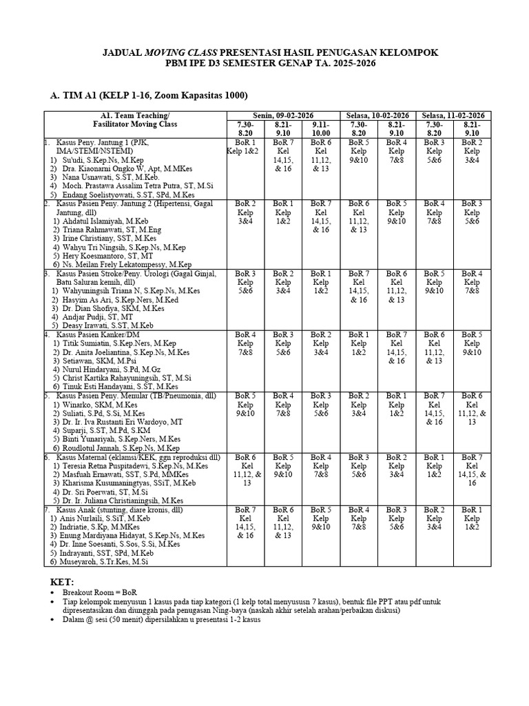 Jadual & Kelp - Moving Class Presentasi Hasil Penugasan Ipe d3 2026 | PDF