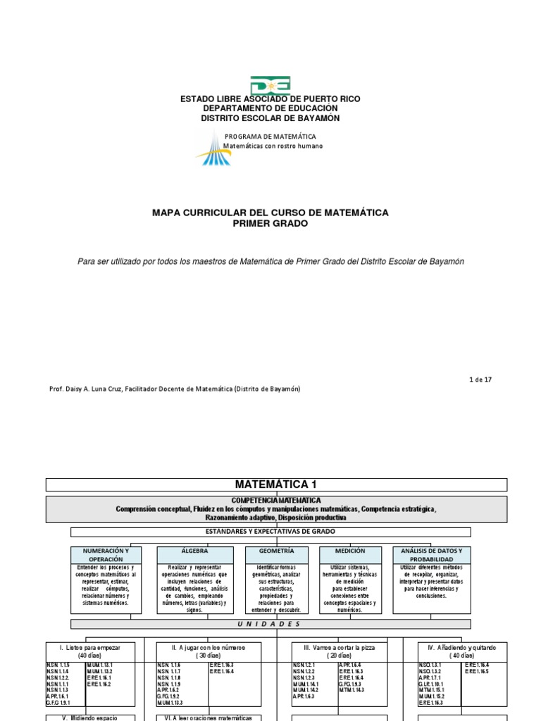 1ero: Mapa Curricular - Matemáticas | PDF | Sustracción | Fracción (Matemáticas)