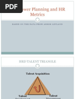 Excel Template Manpower Planning, Manpower Efficiency, Manpower ...