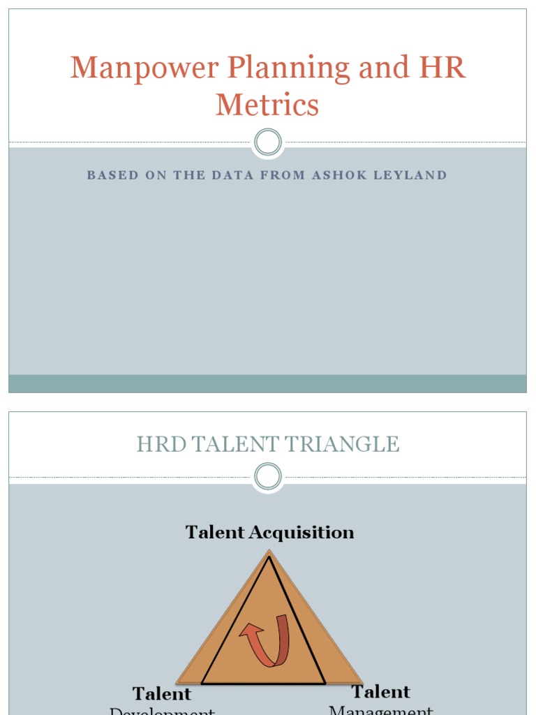 Manpower Planning and HR Metrics | Forecasting | Employment