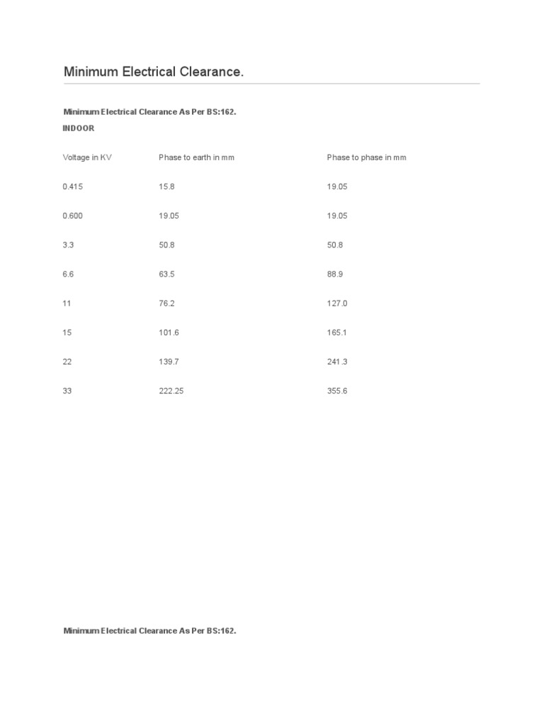Minimum Electrical Clearance Standards | PDF | Volt | Electrical Substation