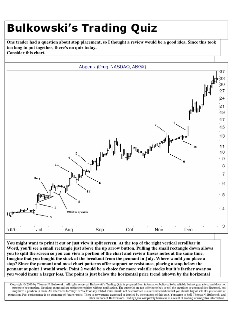 Thomas Bulkowski's Trading Quiz | PDF | Order (Exchange) | Day Trading