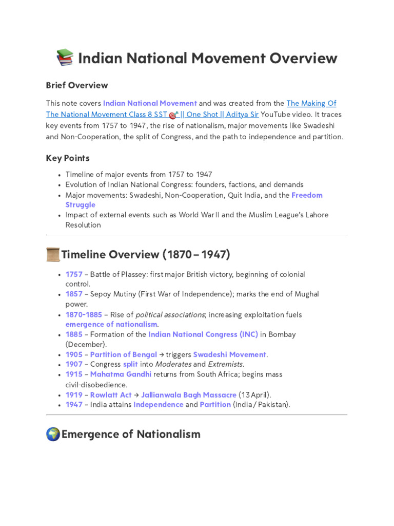 The Making of The National Movement Class 8 SST ? - One Shot - Aditya ...