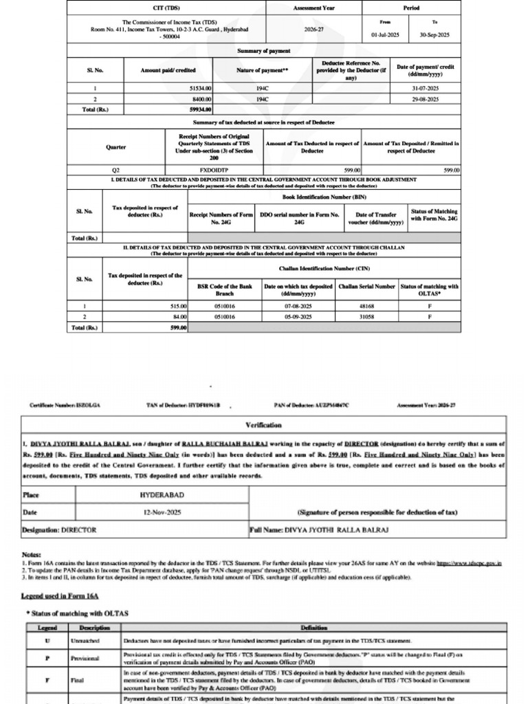 Assessment Sheet For Divya Jothi Ralla Balraj | PDF