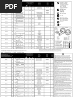 Capacitor uF-nF-pF Conversion Chart | PDF | Capacitance