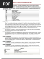 Pharmacy Sig Code Practice | PDF