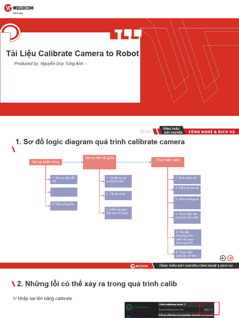 Logic Diagram | PDF
