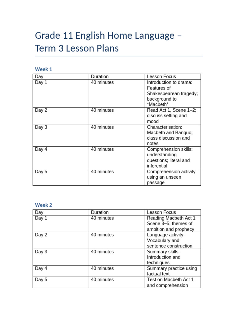 Grade 11 English HL Term 3 Detailed Lesson Plans | PDF | Macbeth ...