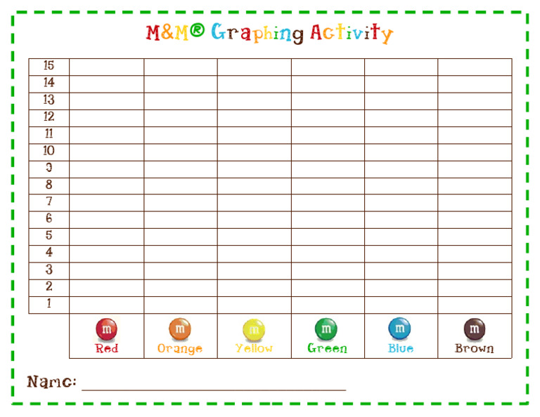 MM Graphing Activity | PDF