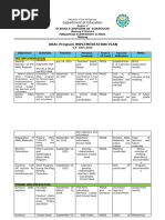 ARAL PROGRAM IMPLEMENTATION PLAN Summer | PDF