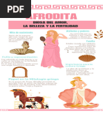 Dibujo Fácil de Afrodita para Niños | PDF | Afrodita | Mitología griega
