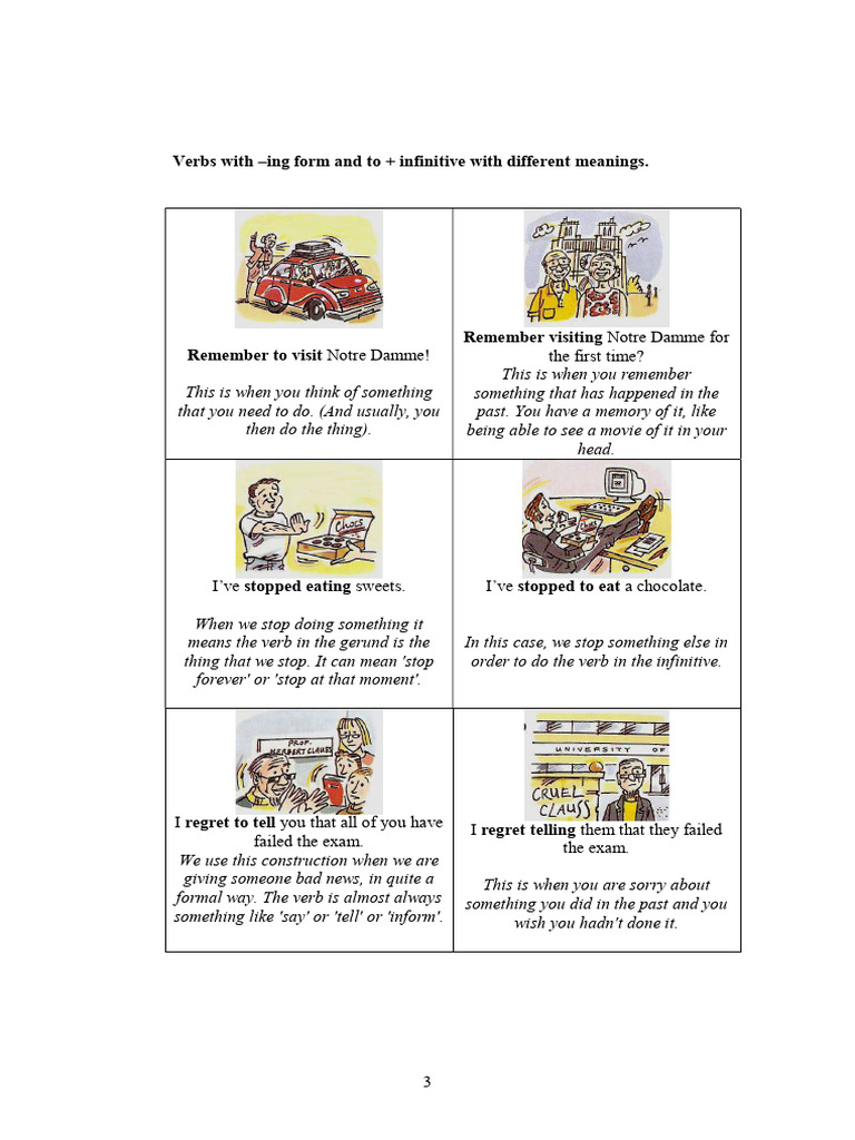 Verbs Followed by Inf or Ing Different Meanings | PDF
