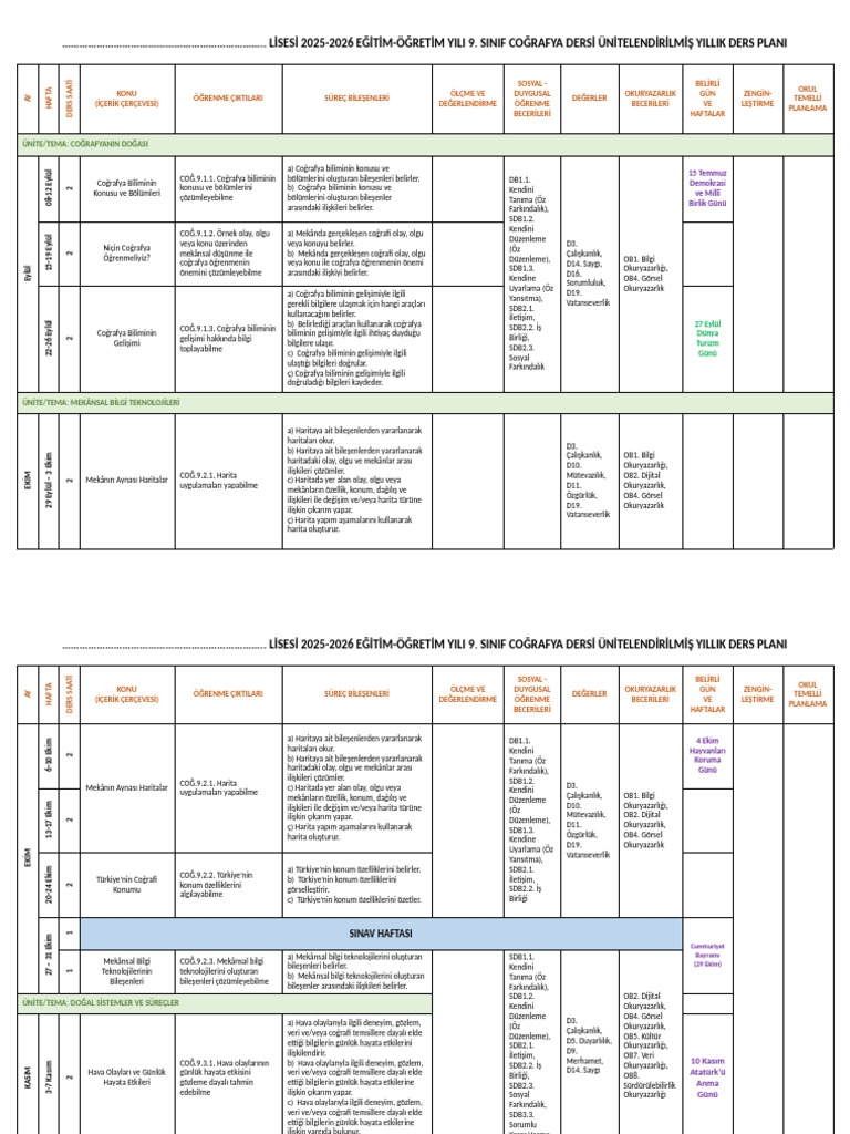 Cografya 9 Sinif Yillik Plan | PDF
