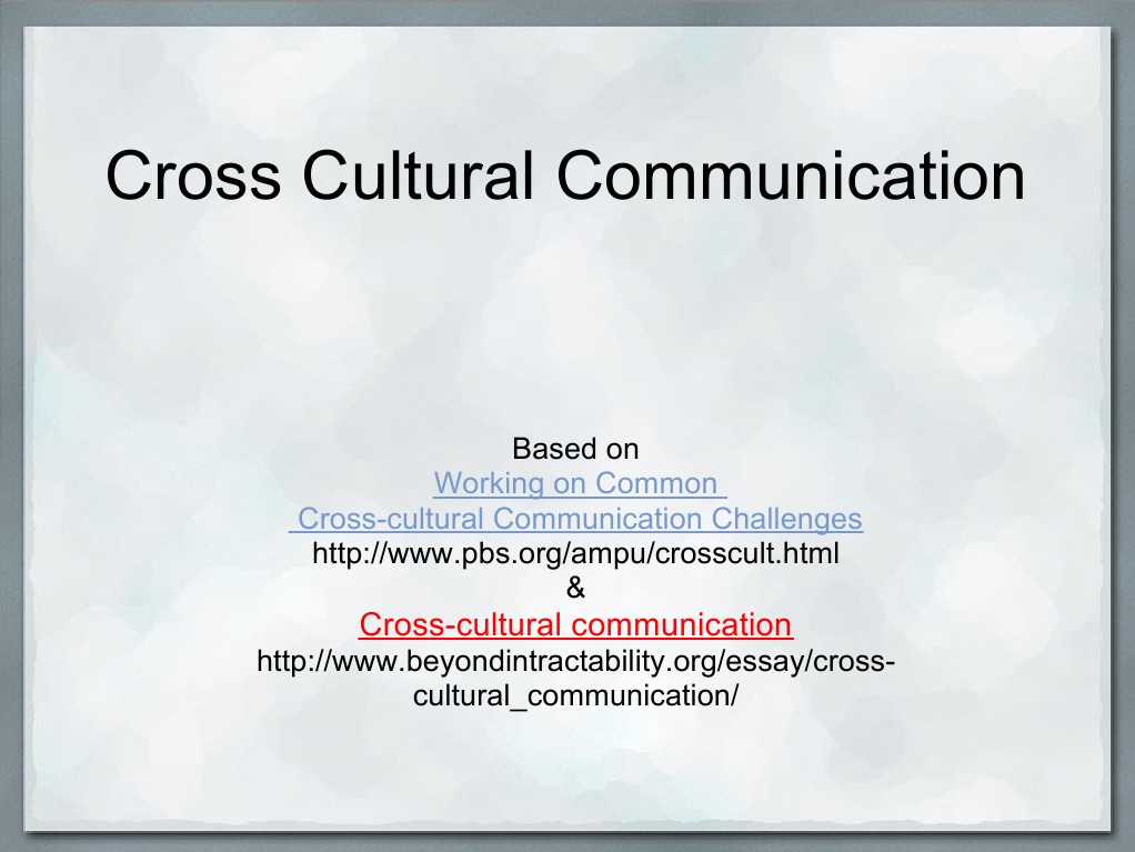 Cross Cultural Communication Intro | Nonverbal Communication | Norm ...